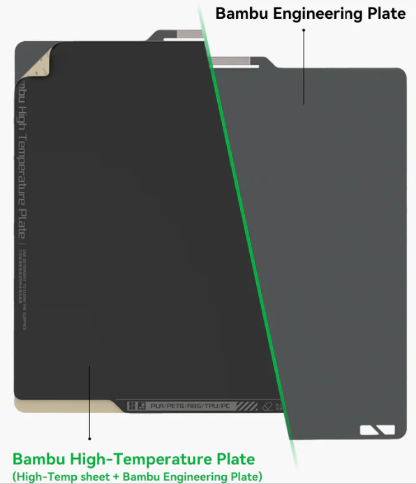 Bambu High Temperature Plate - 3D Print West